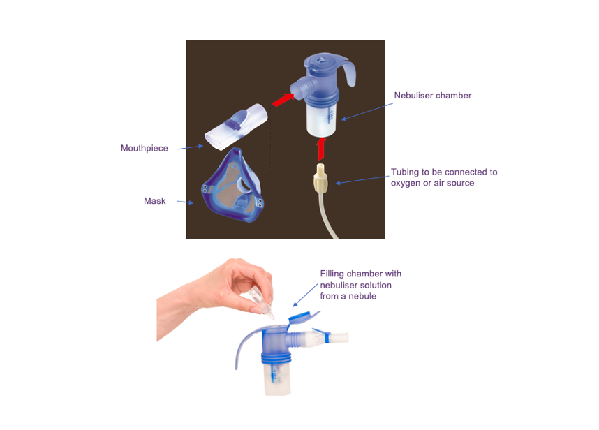 Nebuliser – BJN Inform